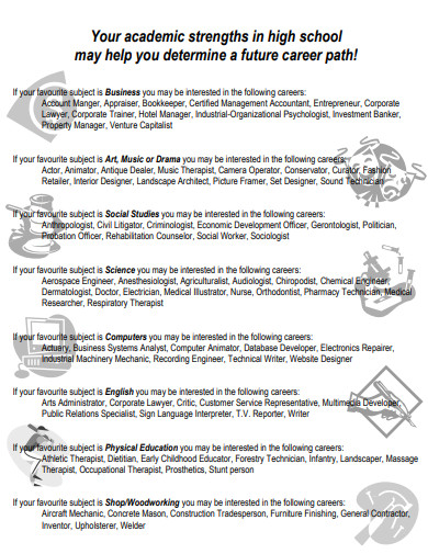 29+ Academic Strengths Examples in Google Docs, Illustrator, Word ...