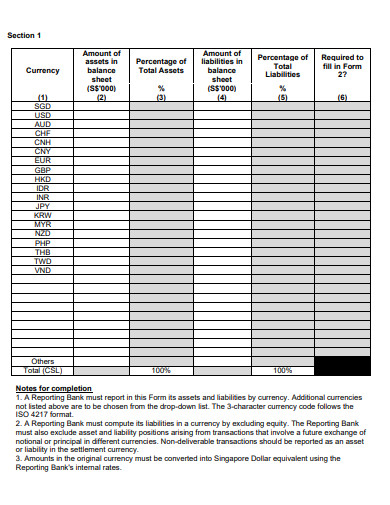 25+ Liquid Assets Examples in PDF | Examples