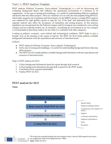 33+ Pestle Analysis - Example, PDF | Examples