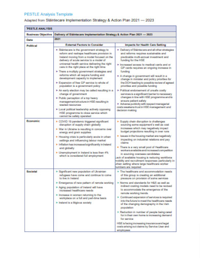 33+ Pestle Analysis - Example, PDF | Examples