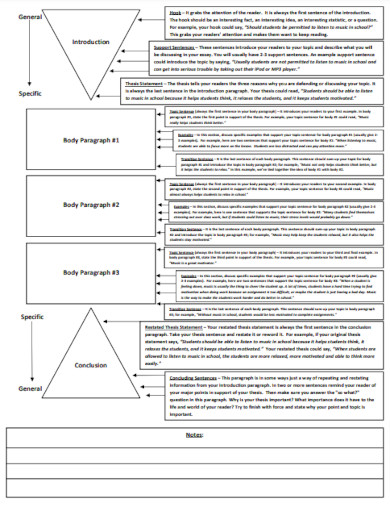 Closing Sentence - 26+ Examples, PDF, How to write