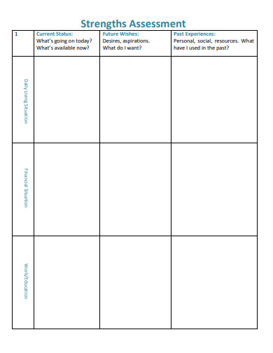 29+ Personal Strengths Examples in Google Docs, Word, Apple Pages, PDF ...