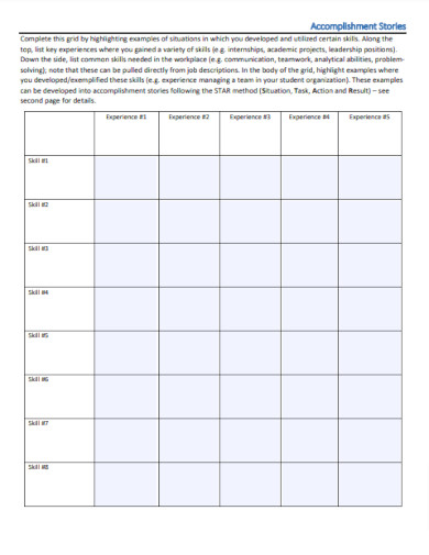 13+ Work Accomplishment - Examples, PDF, DOCS | Examples