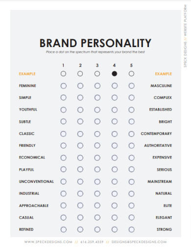 35+ Brand Personality Examples - PDF, DOCS | Examples