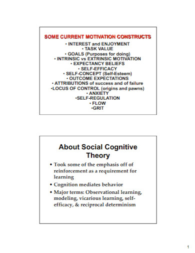 35+ Self-Efficacy Examples - PDF, DOCS | Examples