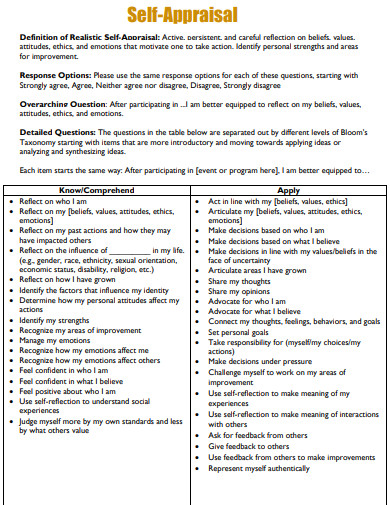 29+ Self-Appraisal Examples in Google Docs, Word, PDF, Apple Pages ...