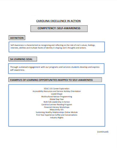 32+ Self Awareness Examples - PDF, DOCS | Examples