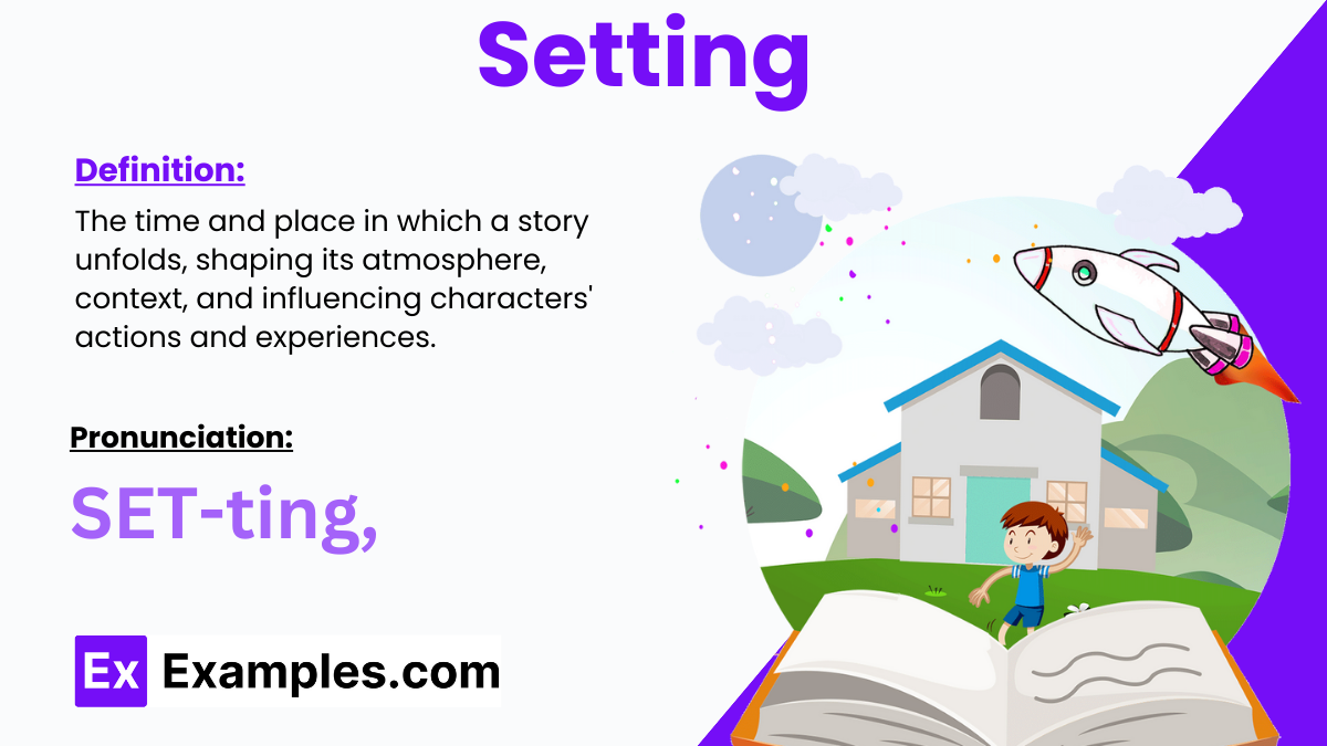 100 Setting Examples 100 Setting Examples