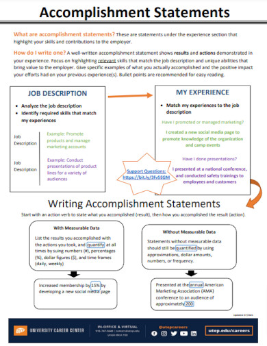 13+ Work Accomplishment - Examples, PDF, DOCS | Examples