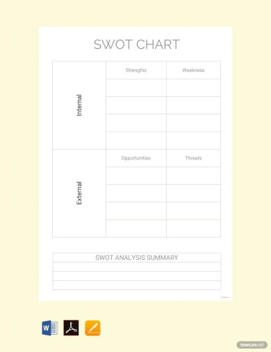 29+ Personal Strengths Examples in Google Docs, Word, Apple Pages, PDF ...