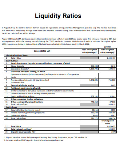 25+ Liquid Assets Examples in PDF | Examples
