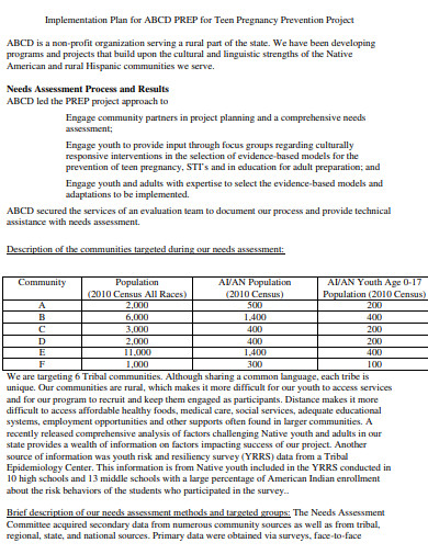 ABCD Goal Format | Examples
