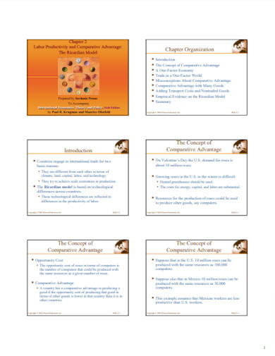 35+ Example of Comparative Advantage - PDF | Examples