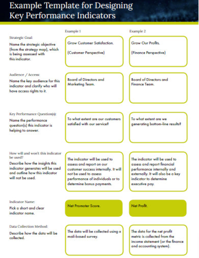 36+ Key Performance Indicators - Examples, PDF | Examples