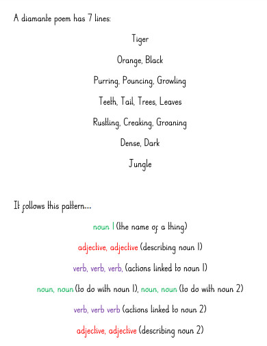 30+ Diamante Poem Examples in PDF | Examples