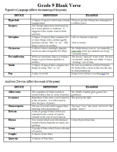 30+ Blank Verse Examples in PDF, Doc | Examples