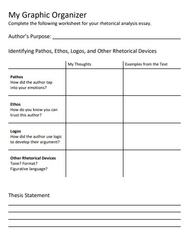 30+ Ethos Pathos Logos Examples in PDF, Excel | Examples