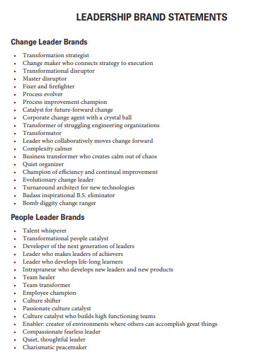 30+ Personal Brand Statement Examples in PDF | Examples