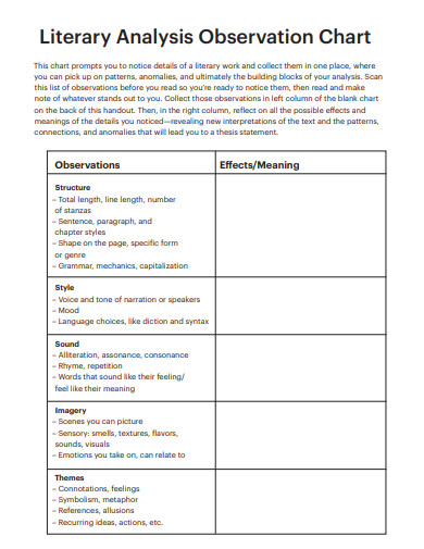 30+ Literary Analysis Examples PDF | Google Docs | Pages | DOC | Examples