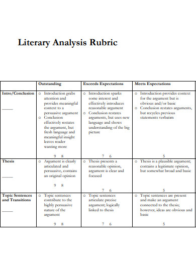 30+ Literary Analysis Examples PDF | Google Docs | Pages | DOC | Examples