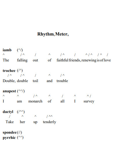 30+ Meter Poem Examples in PDF | Examples