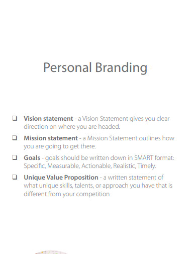30+ Personal Brand Statement Examples in PDF | Examples