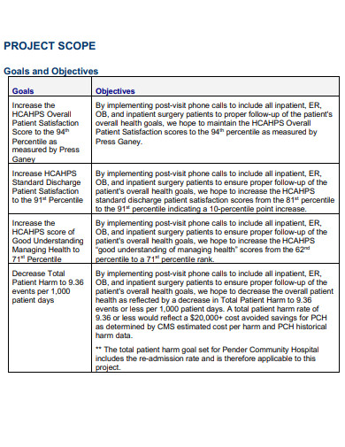 30+ Project Scope Examples in Word Google Docs Apple Pages PDF | Examples