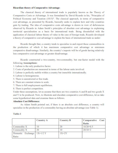 35+ Example of Comparative Advantage - PDF | Examples