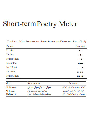 30+ Meter Poem Examples in PDF | Examples