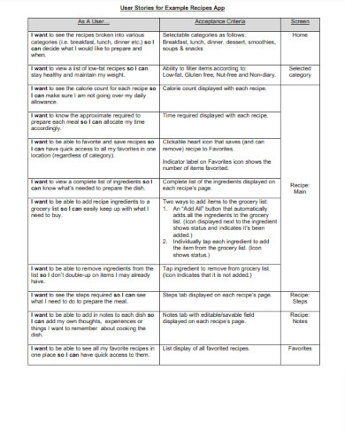 User Stories - 34+ Examples, Format, How to Write, PDF