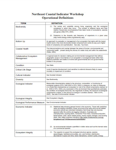 Operational Definition | Examples