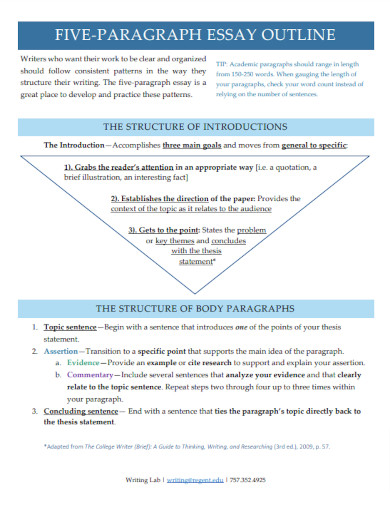 34+ 5 Paragraph Essay Example | Examples