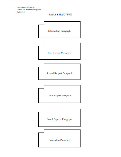 34+ 5 Paragraph Essay Example | Examples