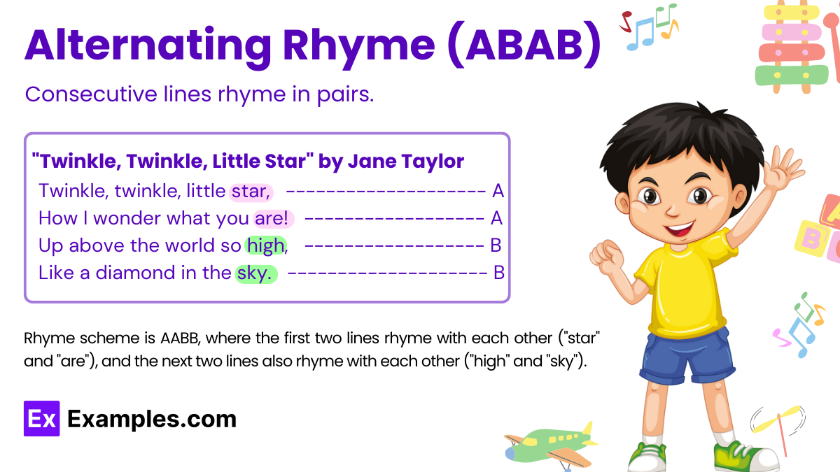 Poem With Rhyming Scheme Abab Abab Poem Infoupdate