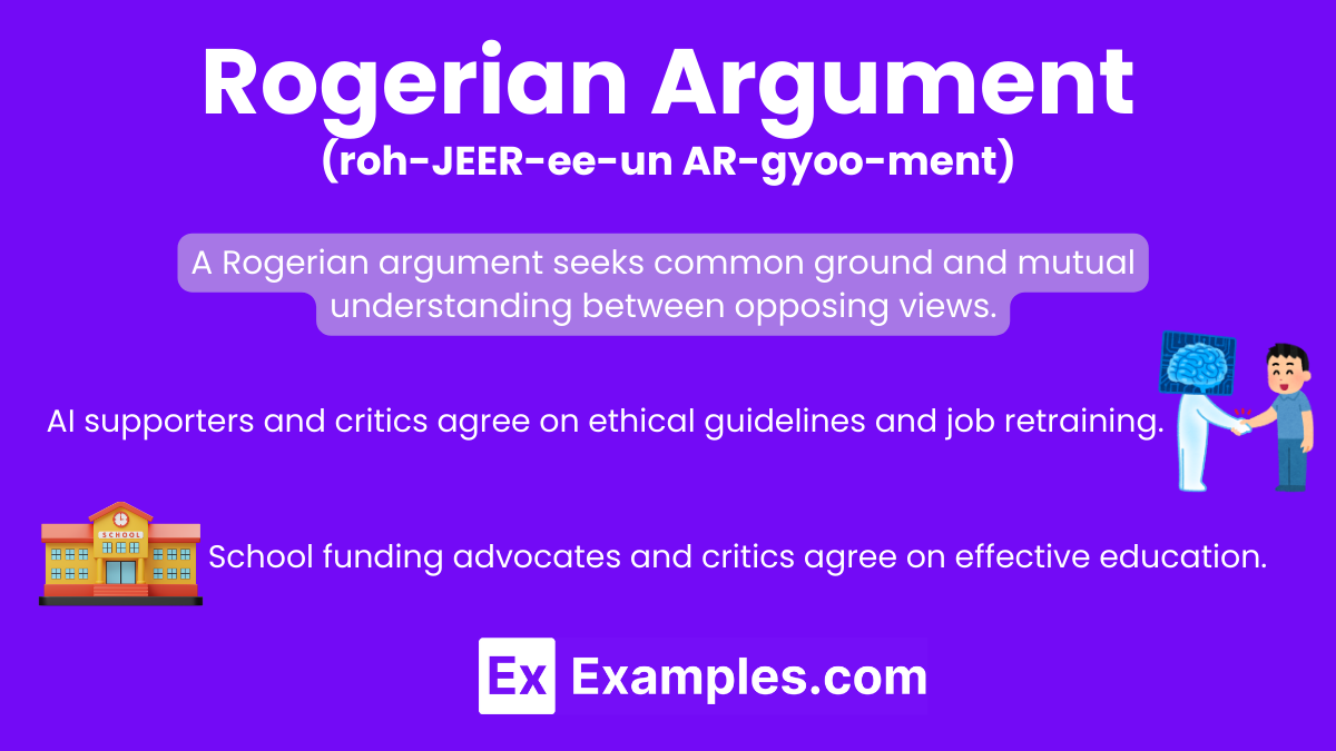 Rogerian Argument Format