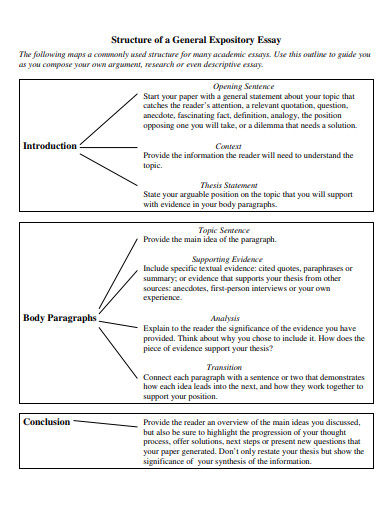 30+ Expository Writing Examples in PSD, Word, Google Docs, PDF ...