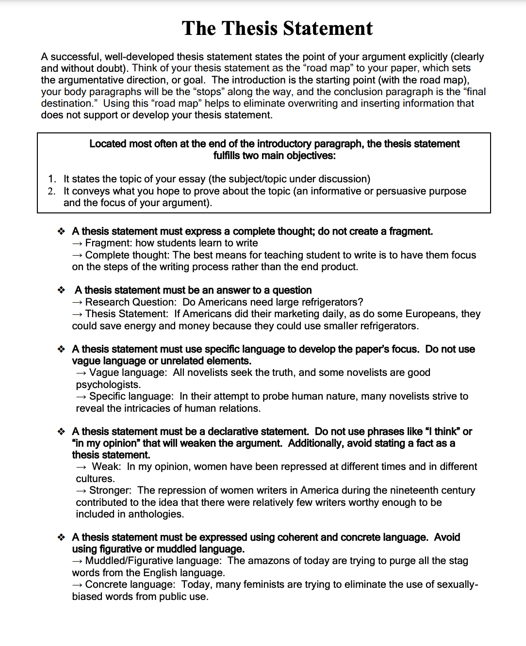 100 Three Point Thesis Statement Examples How To Write Tips Examples