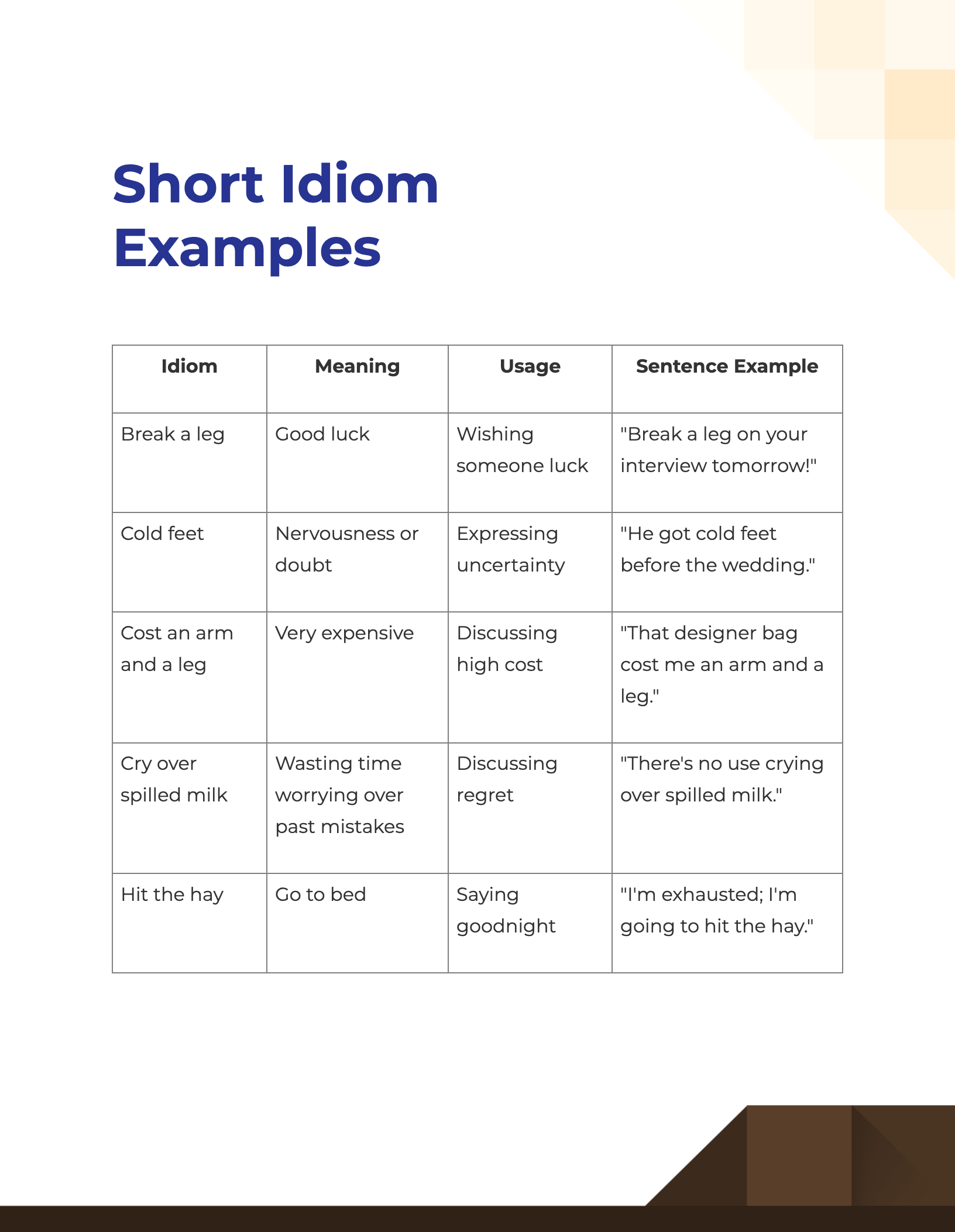 Short Idiom - 99+ Examples, How to use, Tips