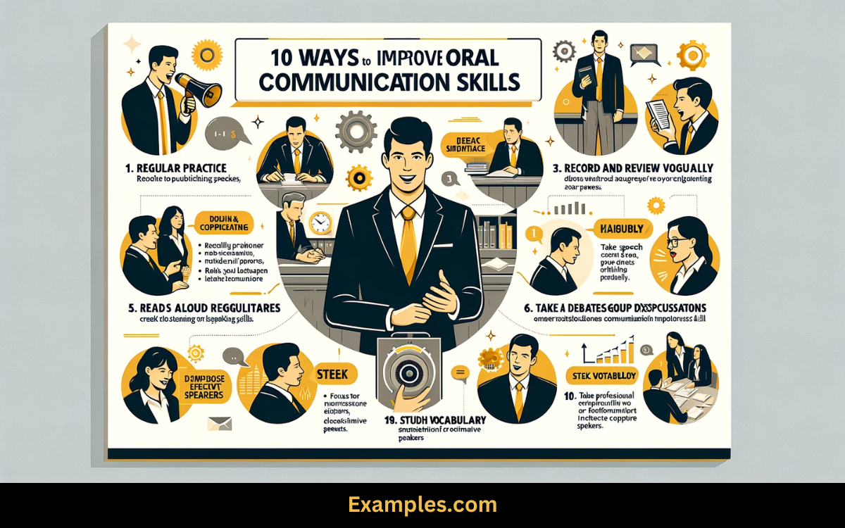Oral communication skills - 29+ Examples, How to Develop, Tips