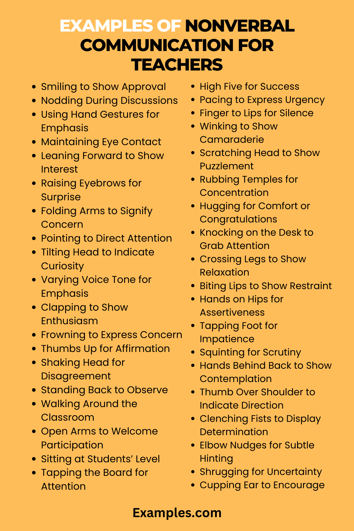 Nonverbal Communication for Teachers - 49+ Examples