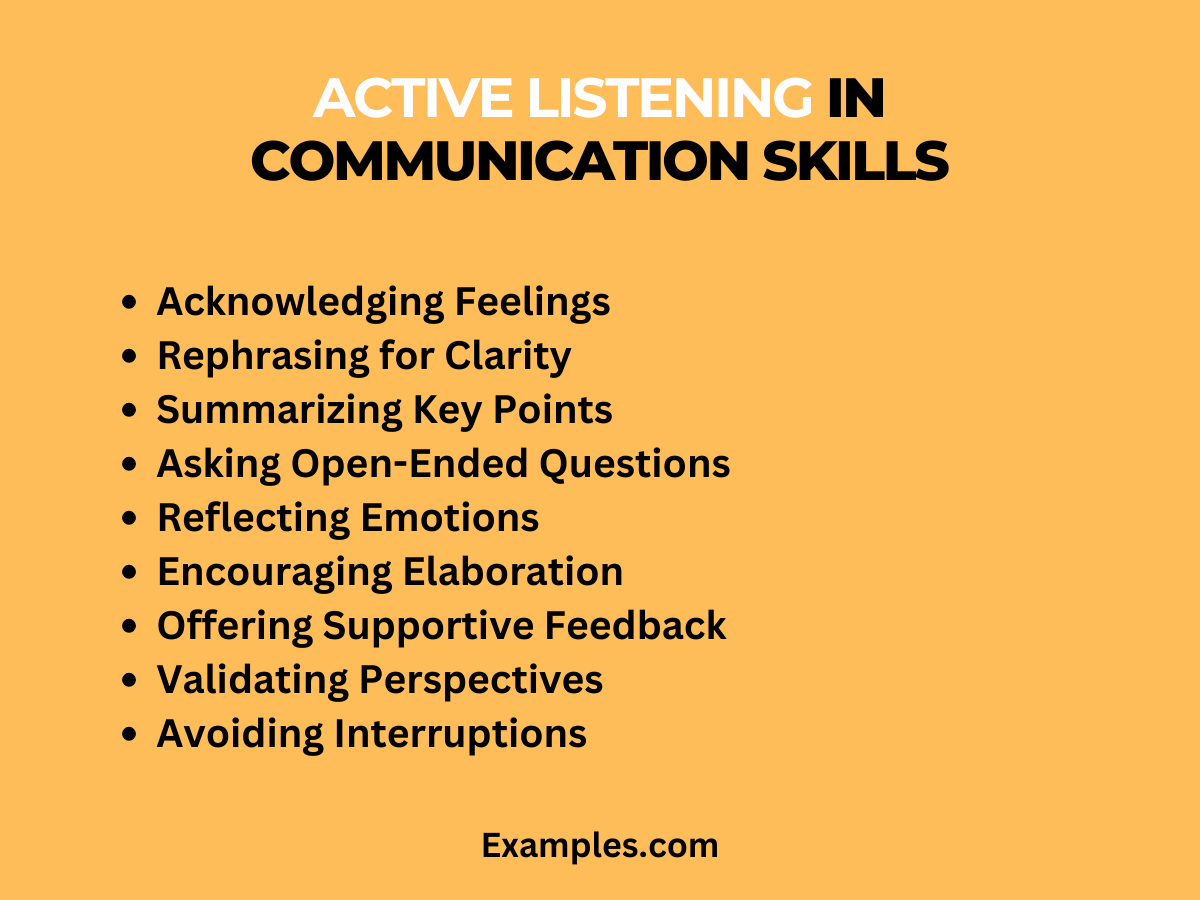 Active Listening in Communication Skills - 29+ Examples, How to Improve ...