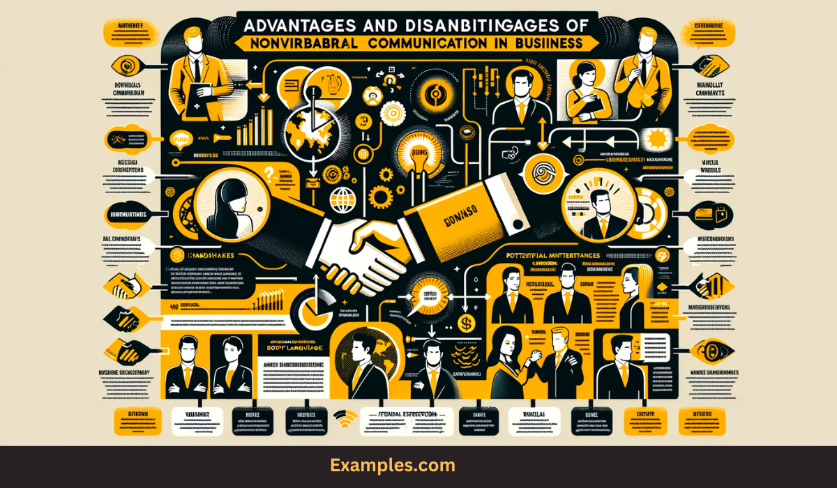 Advantages and Disadvantages of Nonverbal Communication - 29+ Examples