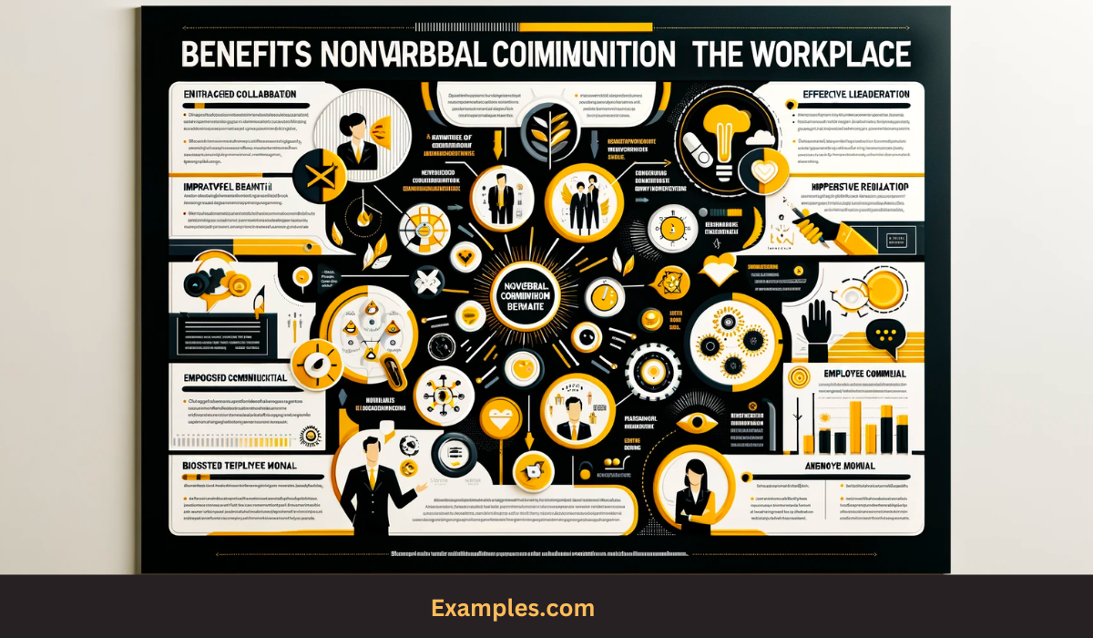 Benefits and Uses Nonverbal Communication - Examples, Benefits