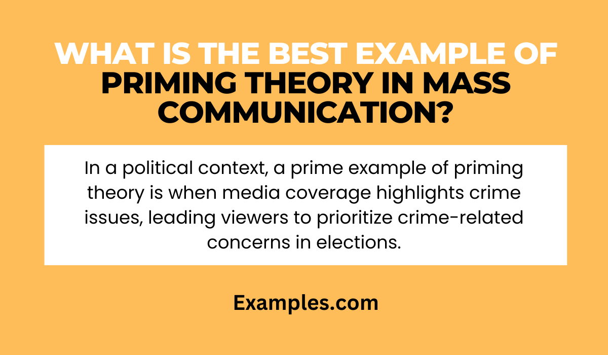 Priming Theory in Mass Communication - 29+ Examples, How to Use