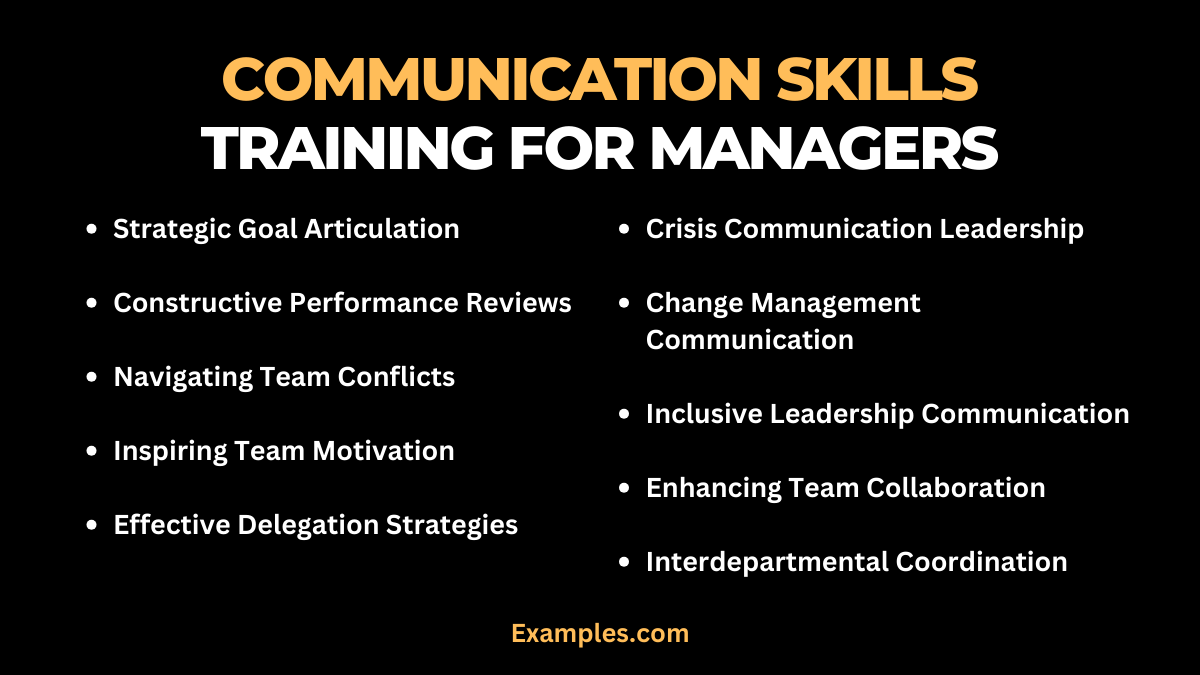Communication Skills Training - 29+ Examples