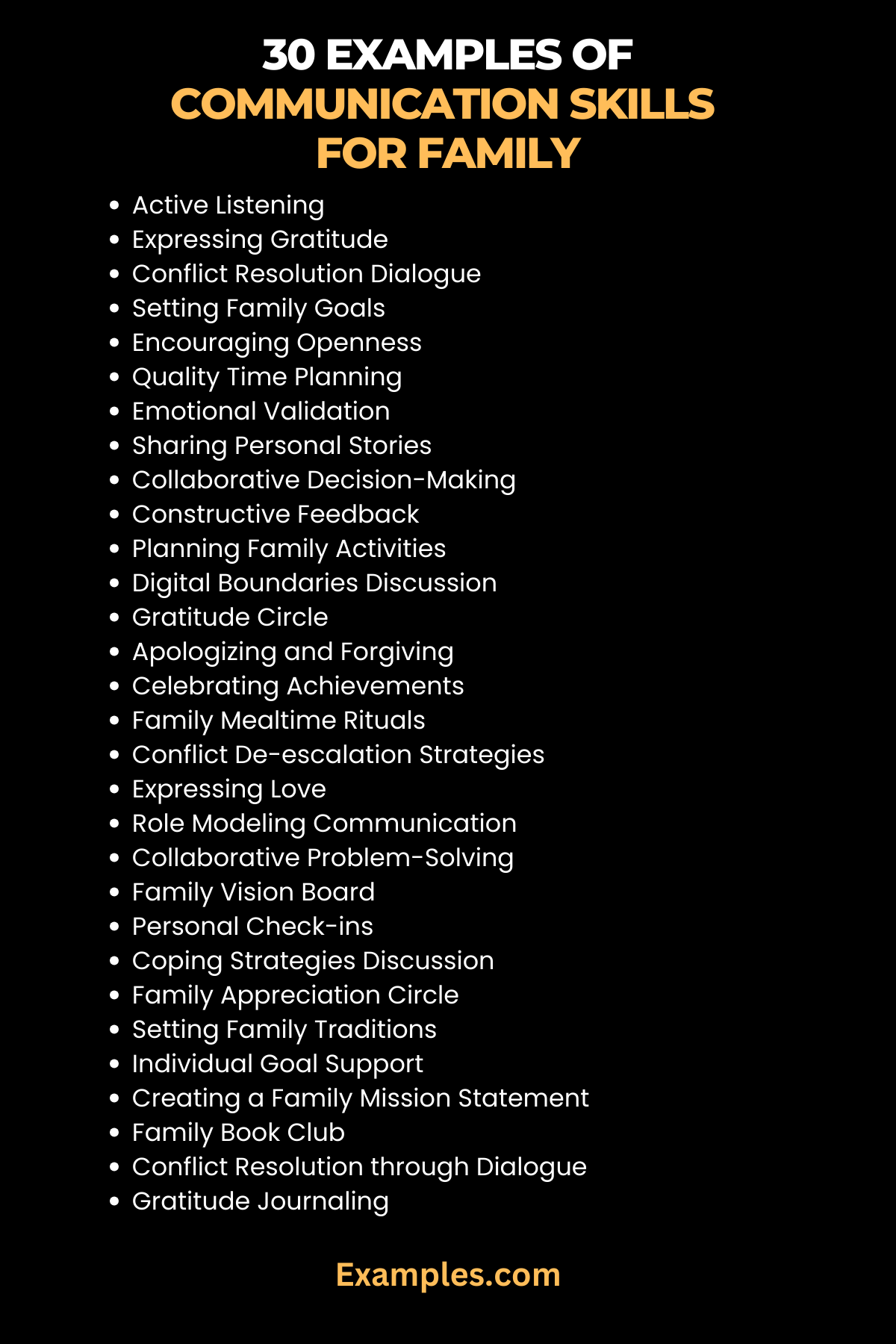 Communication Skills for Family, Examples, Pdf