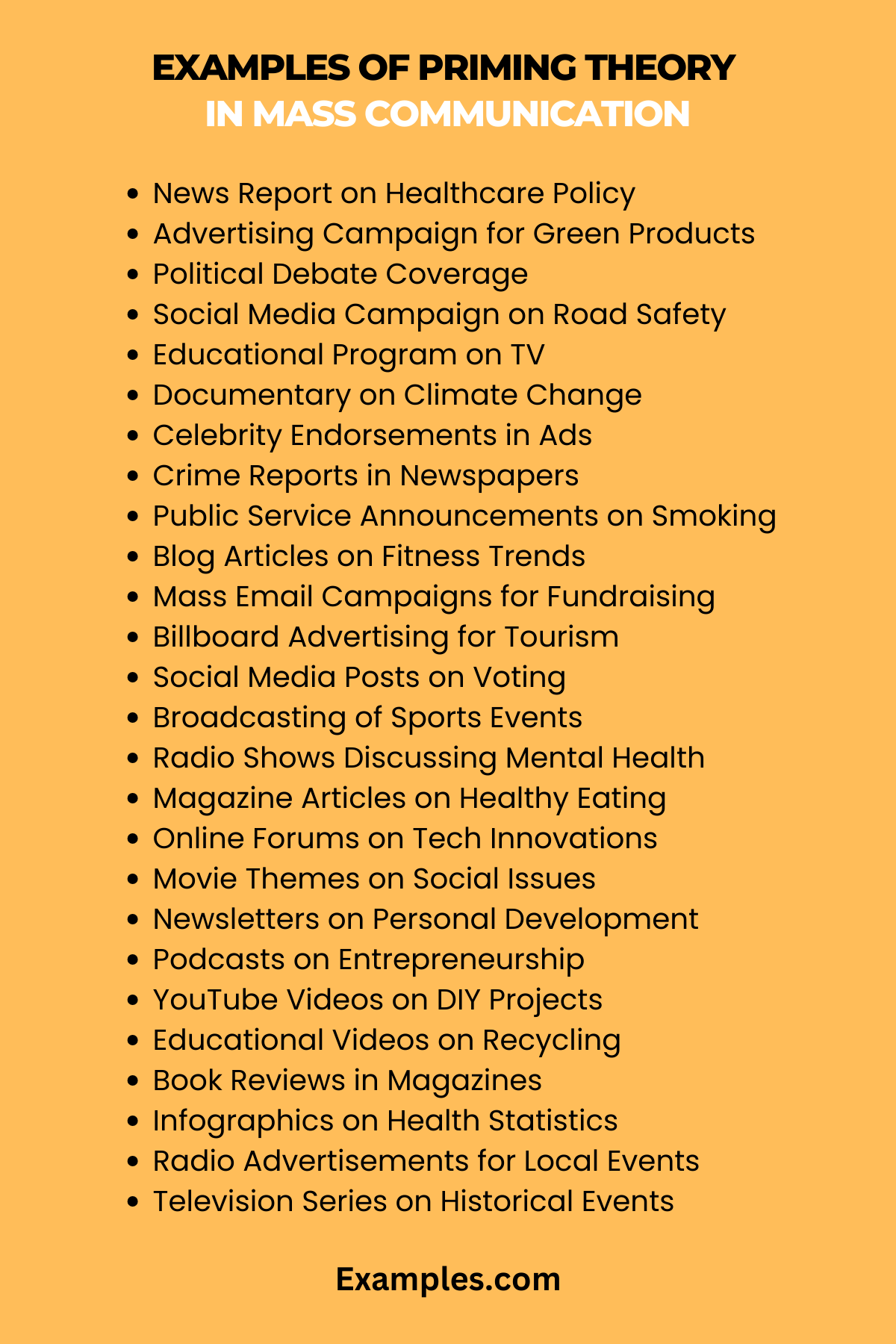 Priming Theory in Mass Communication - 29+ Examples, How to Use