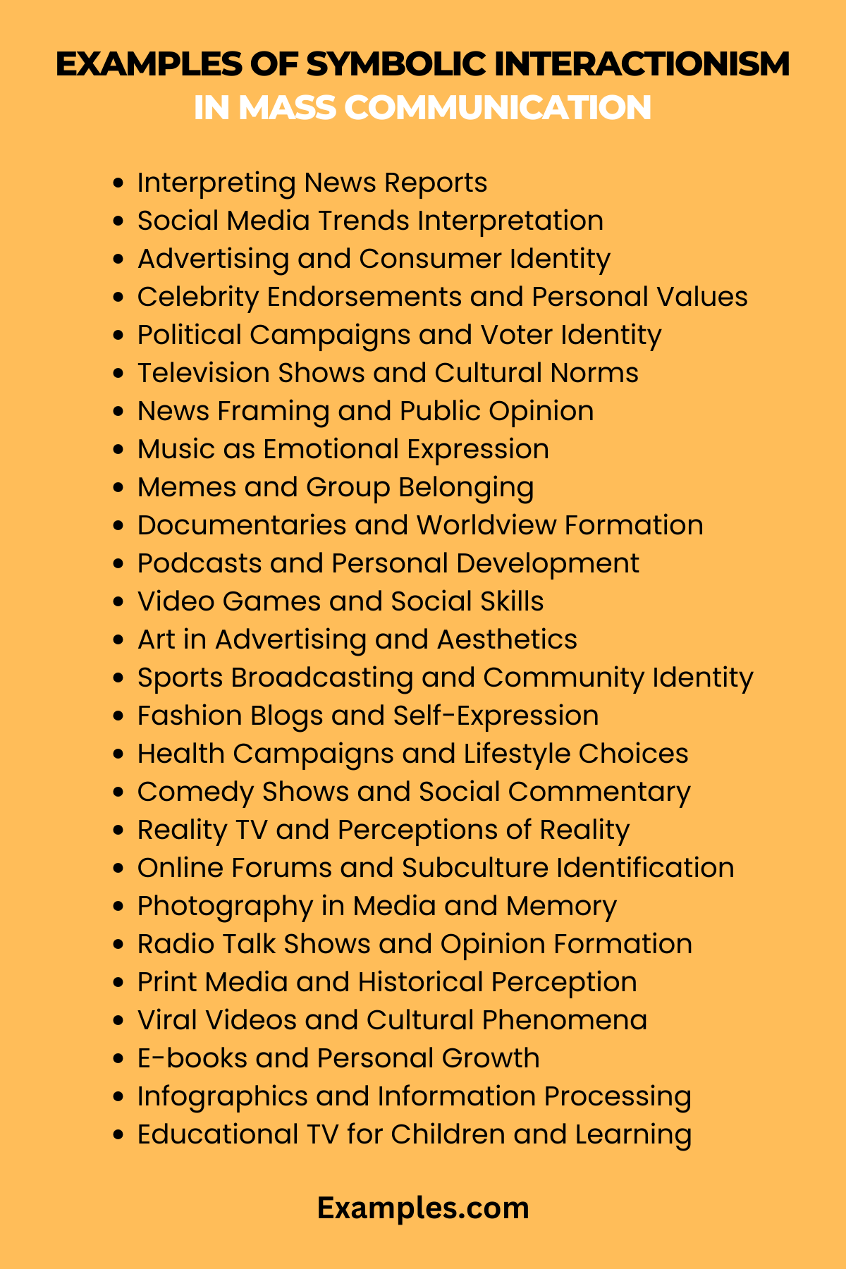 Symbolic Interactionism in Mass Communication