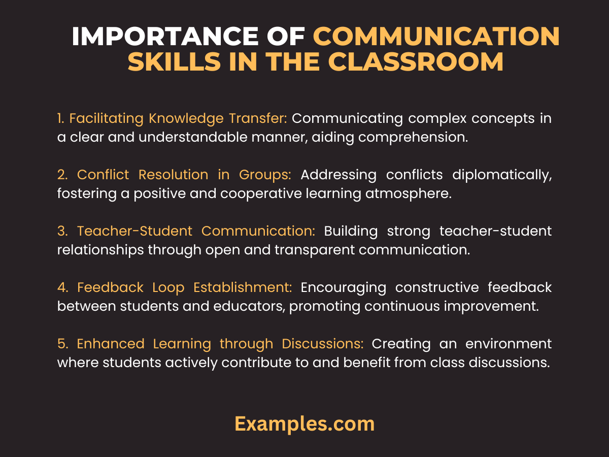 Communication Skills in Classroom - 29+ Examples