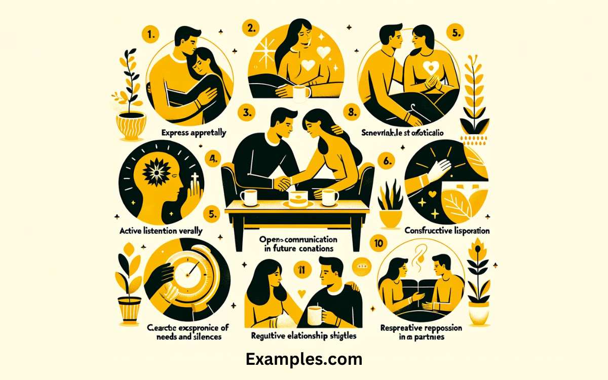 Strong Communication Skills - 29+ Examples